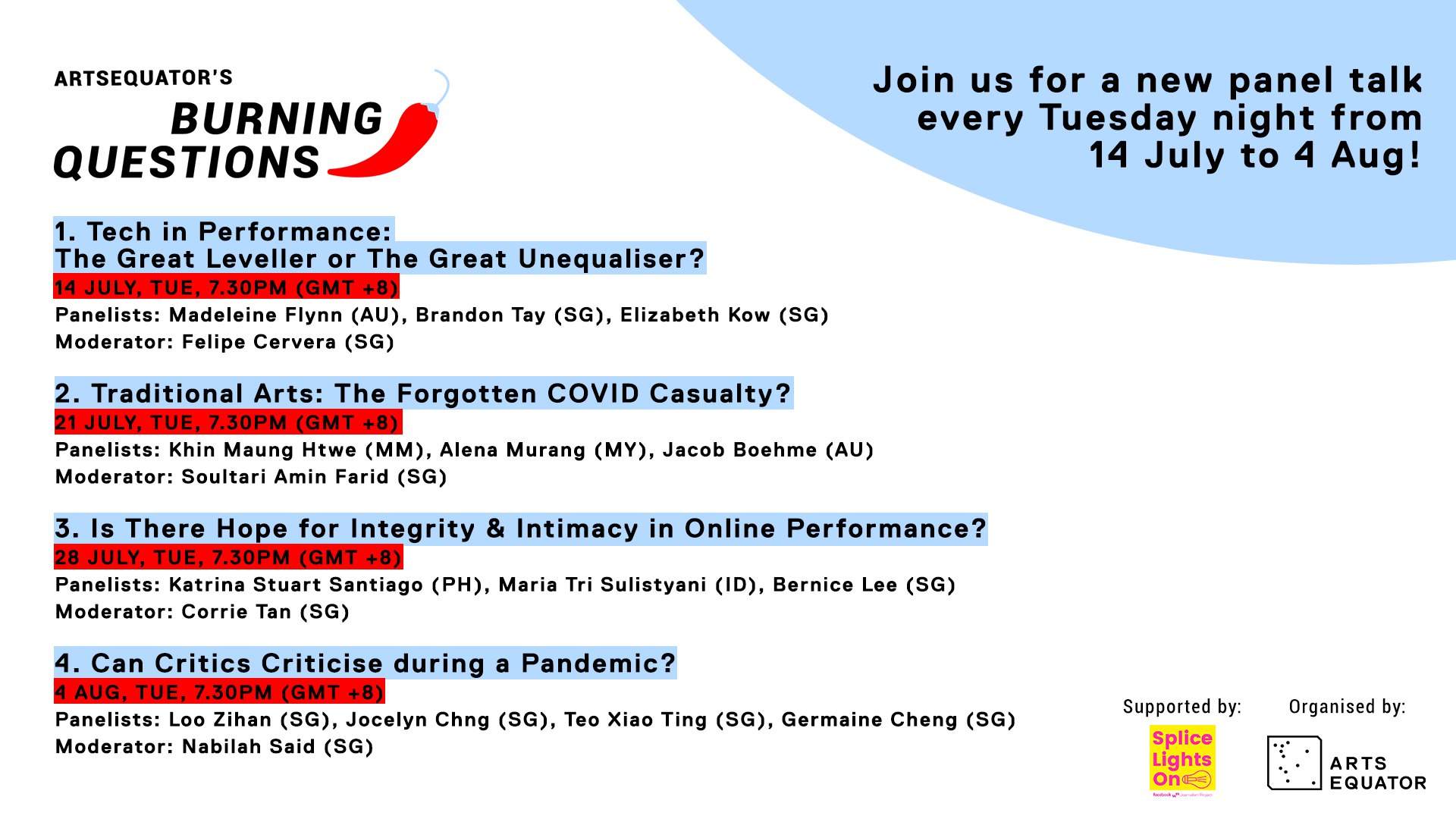 ArtsEquator's Burning Questions | ArtsEquator